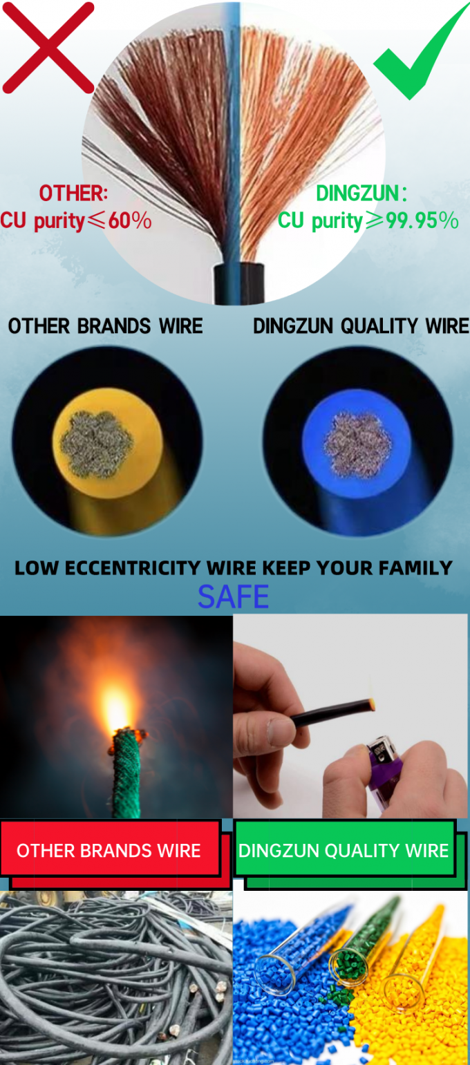 PFA 고전압 케이블 UL1911 특별고전압케이블 은 구리